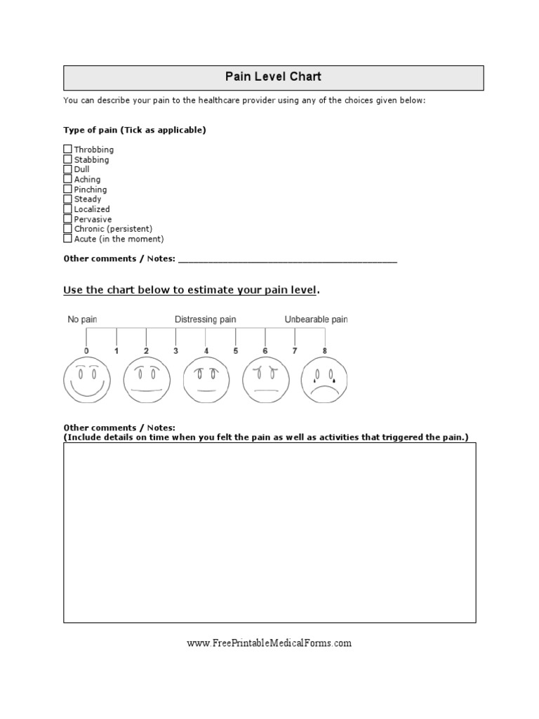 Pain Level Chart PDF | PDF