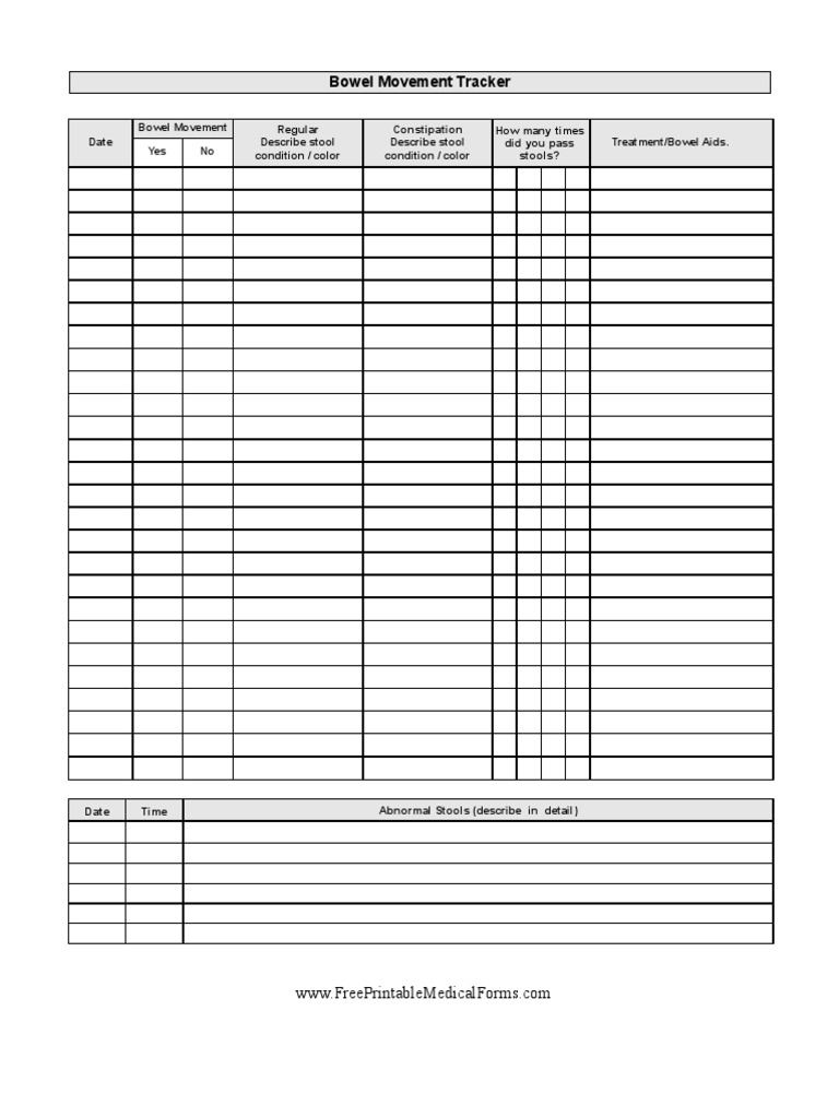 Bowel Movement Tracking Chart | PDF