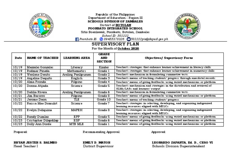 Supervisory Plan: School ID: 501222 Poonbato IS 09455370326 501222pis ...