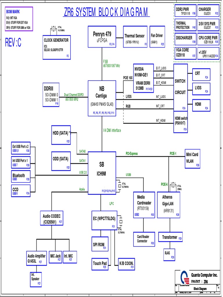 ZR6 Mb-E Andy 0413 Final PDF | PDF | Computer Hardware | Electronic ...
