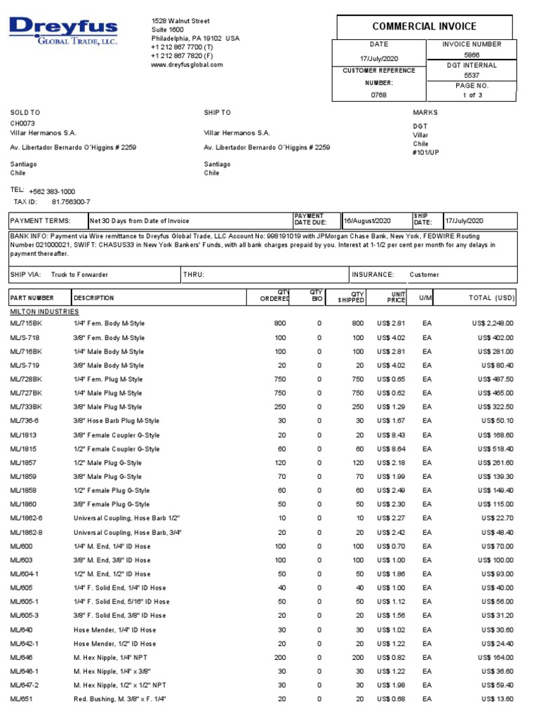 Commercial Invoice: Date Invoice Number DGT Internal Page No | PDF ...