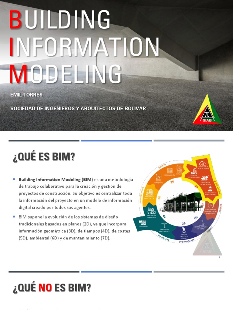 Building Information Modeling | PDF | Autodesk Revit | Modelado de ...