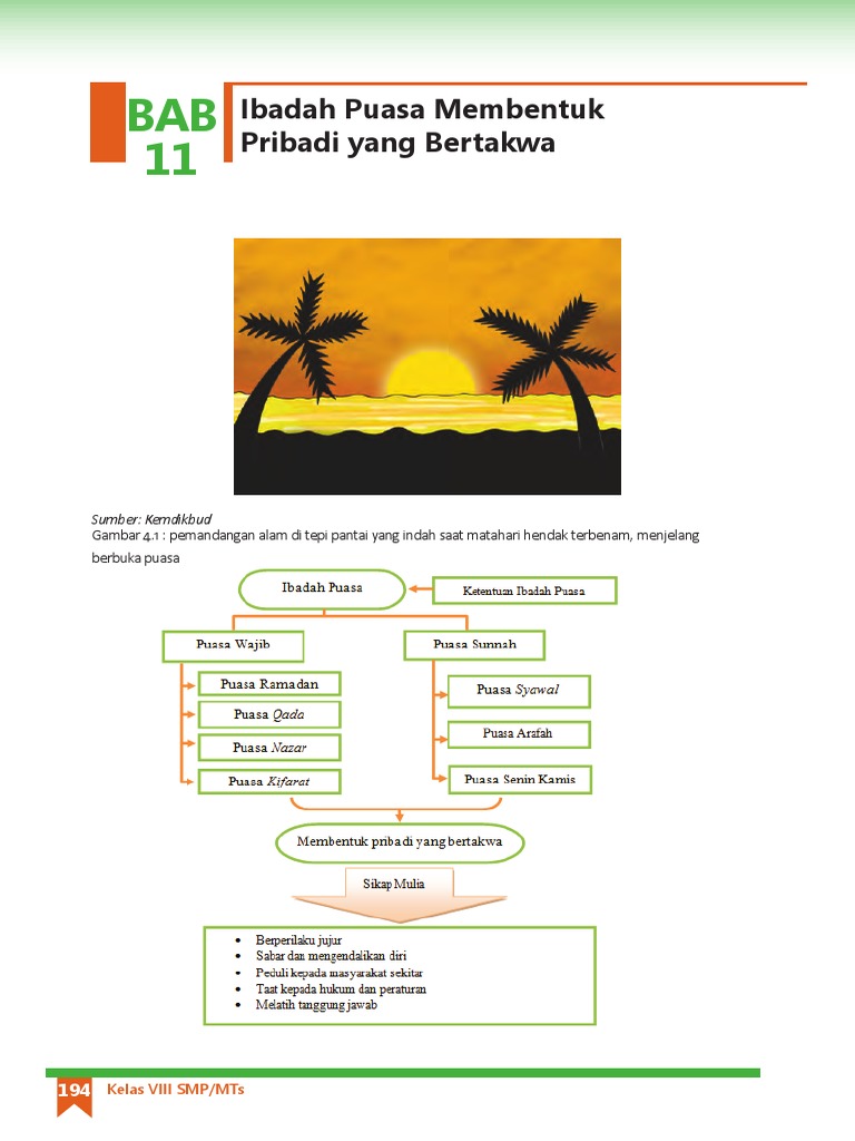 Kelas 8 Bab 11 Pai PDF | PDF
