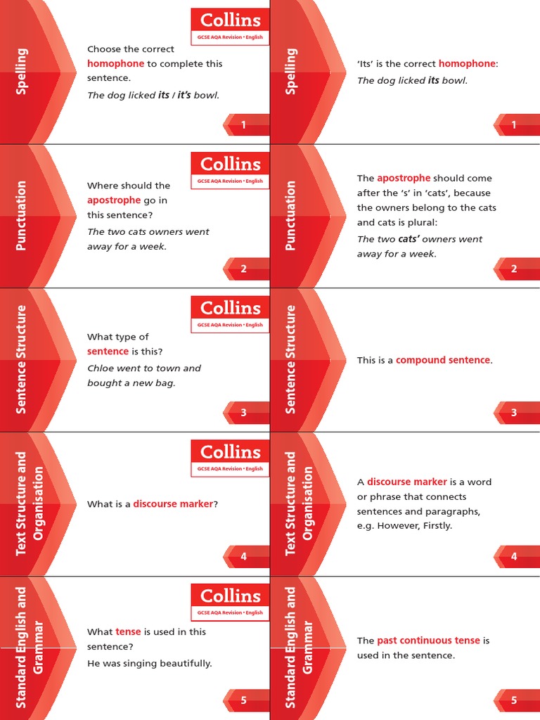 GCSE - AQA English - Flashcard | PDF | Poetry | English Language