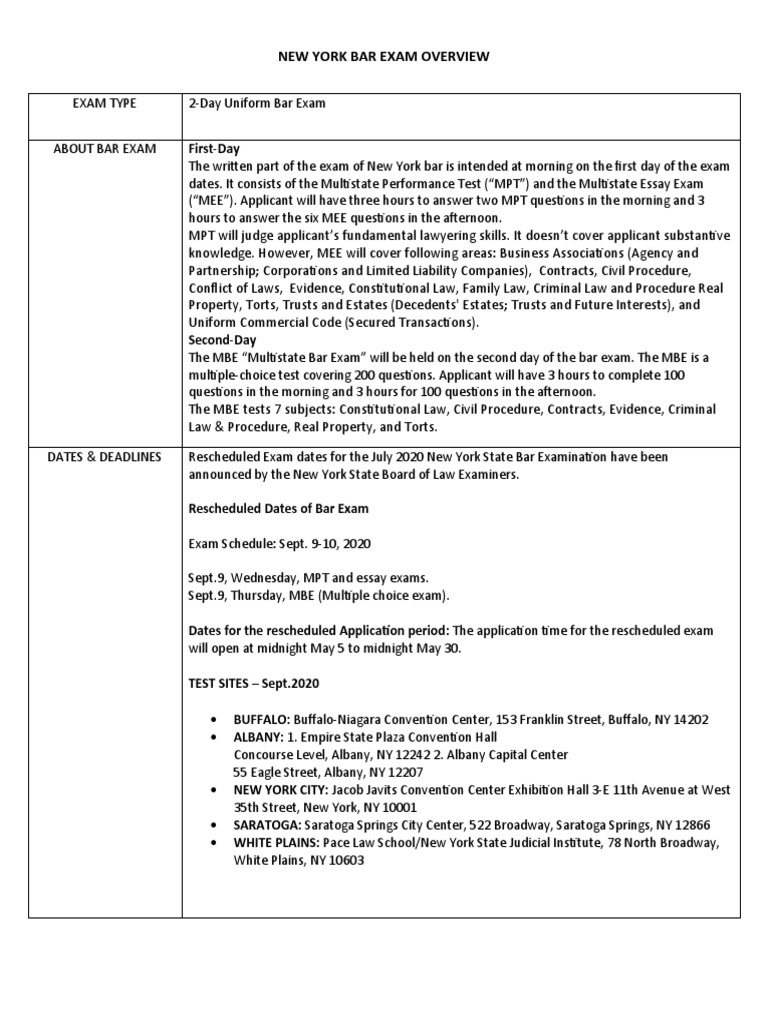 Bar Exam Overview New York | PDF | Test (Assessment) | Government ...