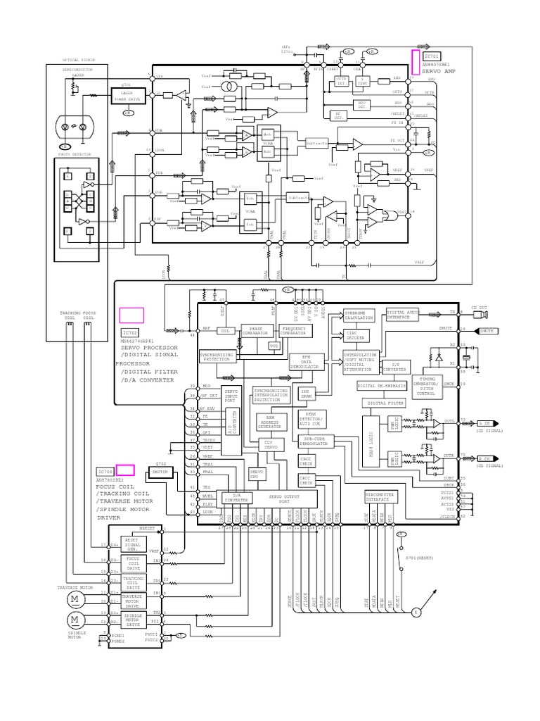 Panasonic Sa pm22 SCH | PDF | Detector (Radio) | Computer Engineering