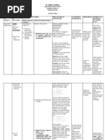 Maths Lesson Plan - Grade 7 Chp4 Exponents | PDF | Numbers | Exponentiation