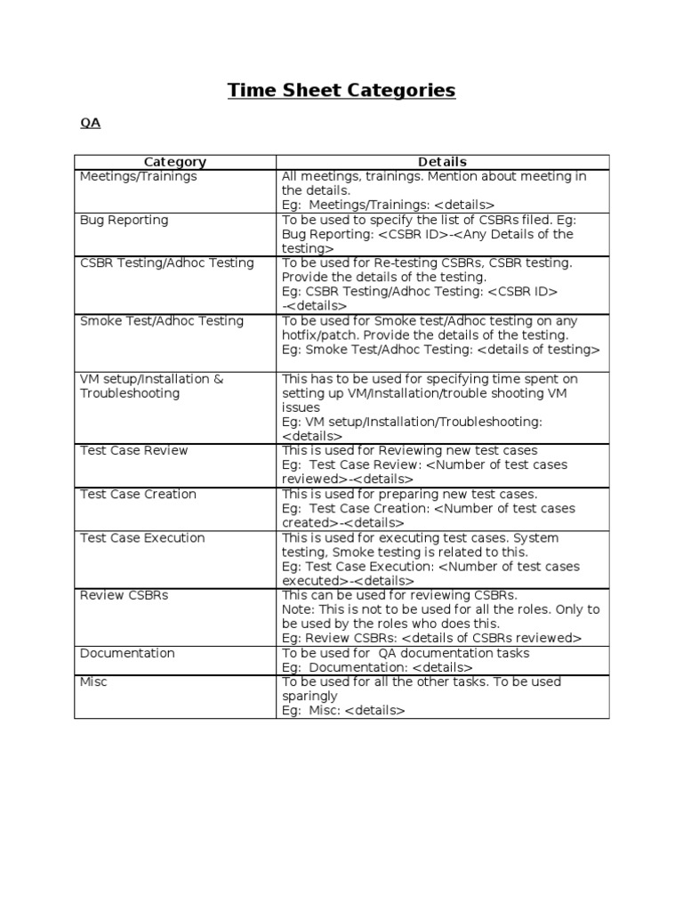 Time Sheet Categories | PDF | Computing | Software