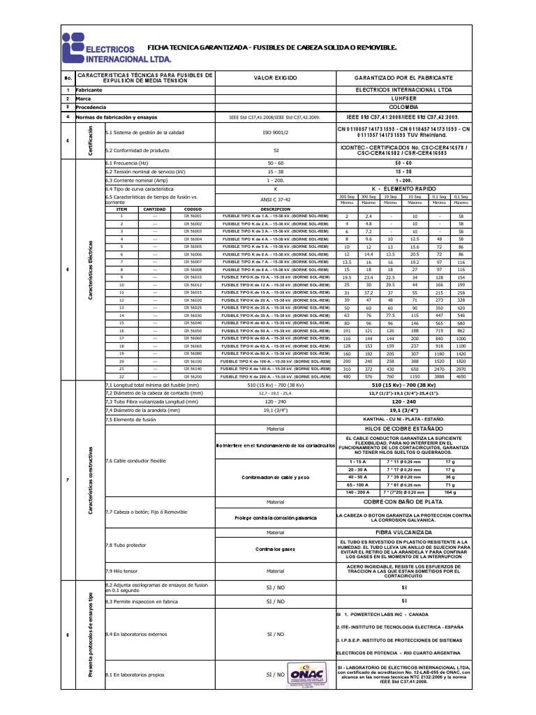 FICHA TECNICA FUSIBLES TIPO K BORNE REMOVIBLE SOLIDO (15 38 KV) WEB ...