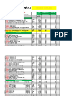 Fox Farm Nutrient Schedule Guide | PDF