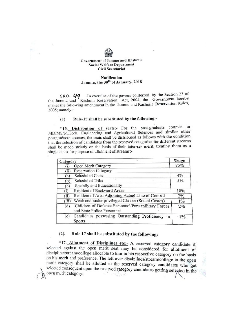 SRO-49 of 2018 | PDF