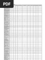 Wrapbook Film Crew List Template | PDF | Business