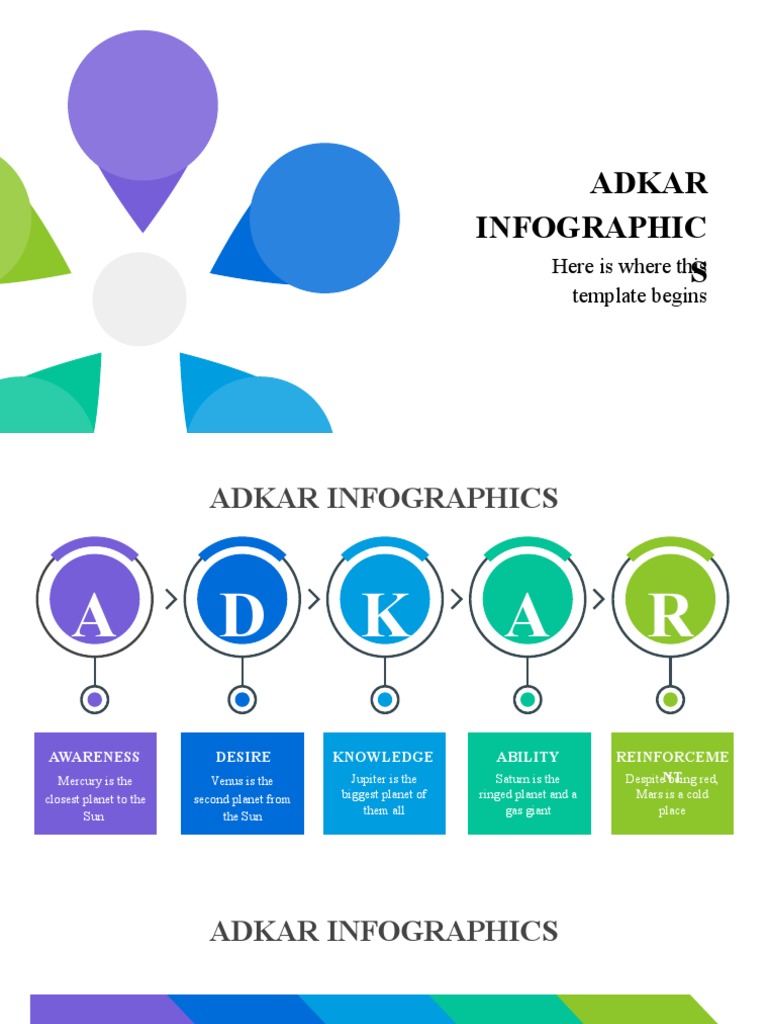 ADKAR Infographics by Slidesgo | PDF | Planets | Solar System