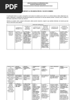 Cuadro Comparativo - Contrato Individual y Colectivo | PDF | Acuerdo colectivo | Sindicato