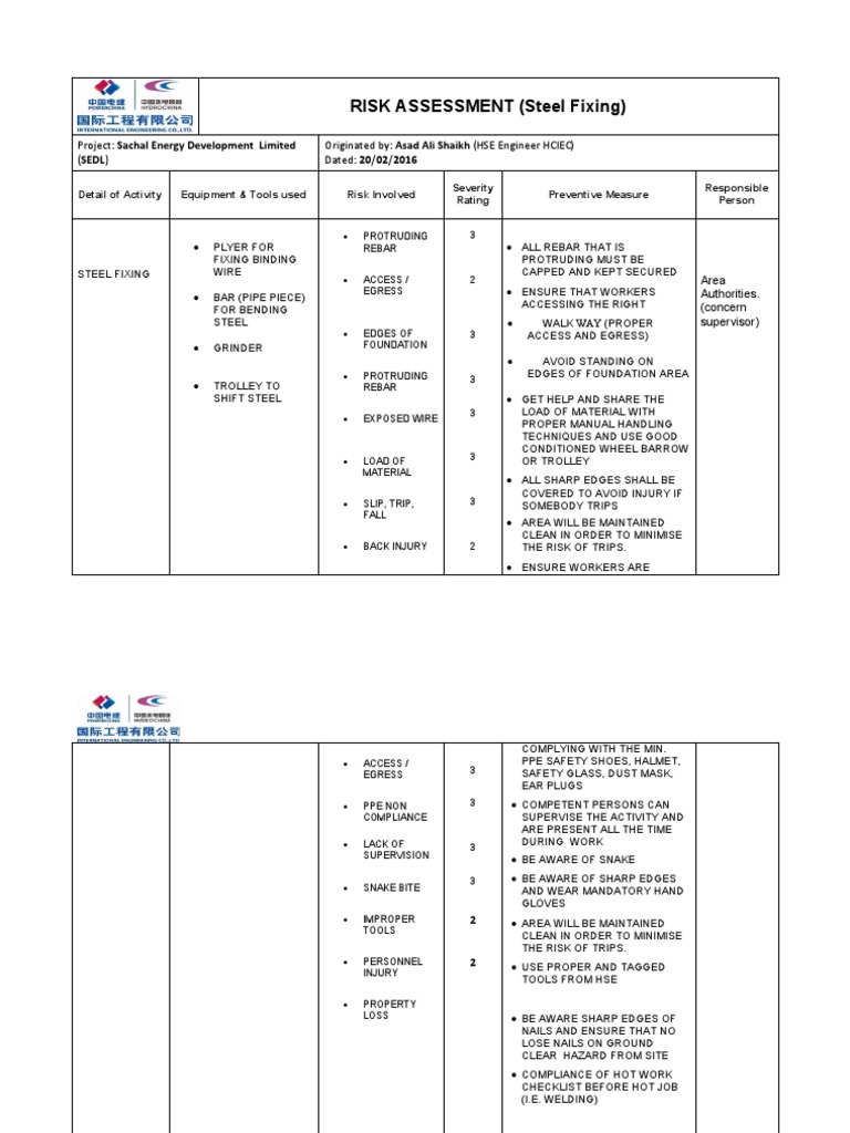 Risk Assessment (Steel Fixing SEDL) | PDF | Personal Protective ...