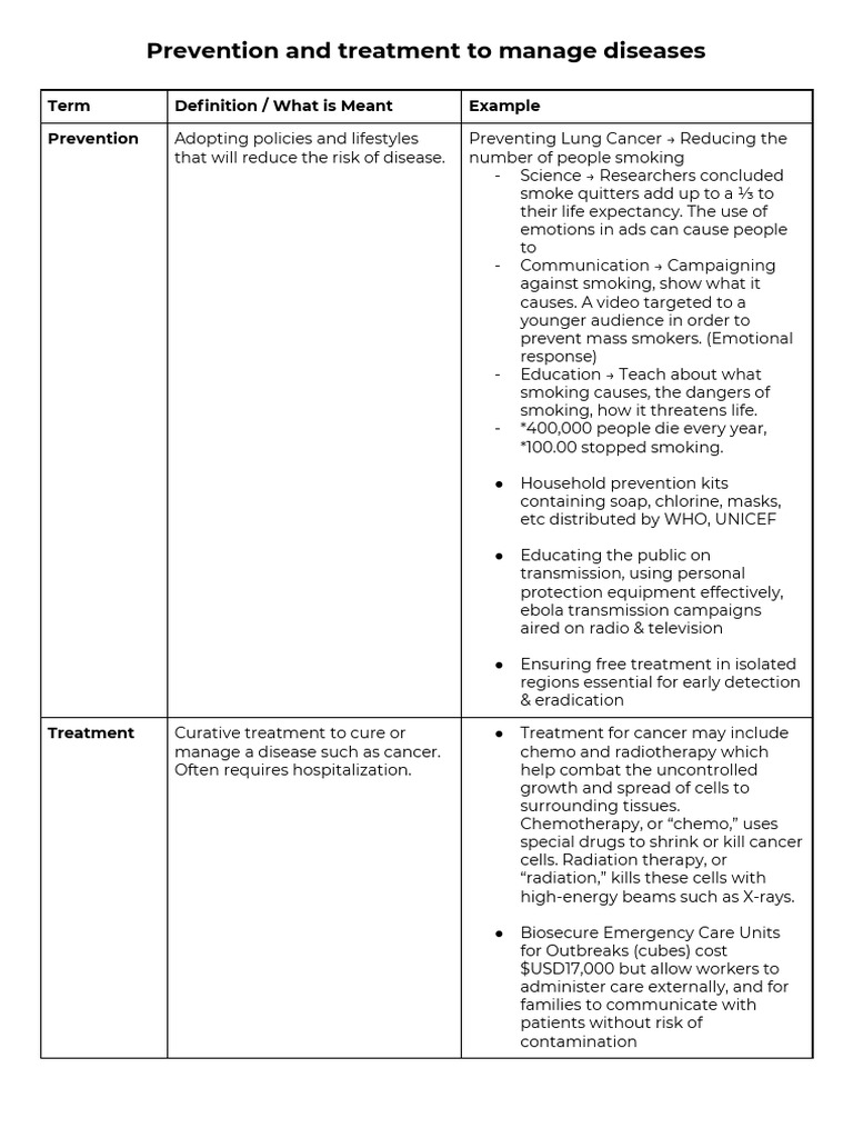 Health Education & Disease Management | PDF | Radiation Therapy | Cancer