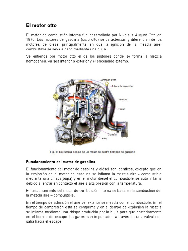 Funcionamiento del motor Otto | PDF | Motor de combustión interna | Pistón