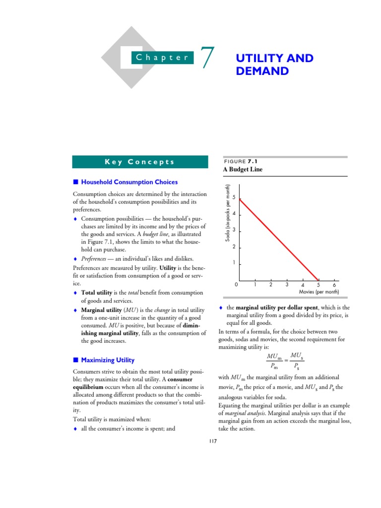Utility and Demand: Key Concepts | PDF | Demand | Utility
