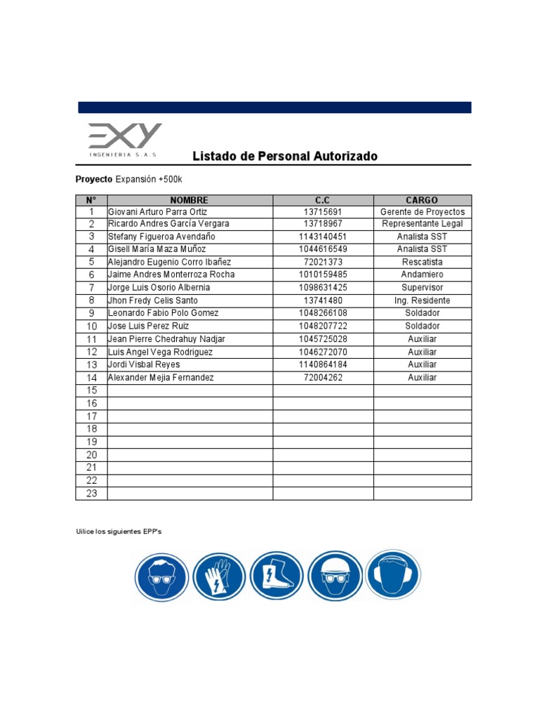 Lista Personal Autorizado | PDF