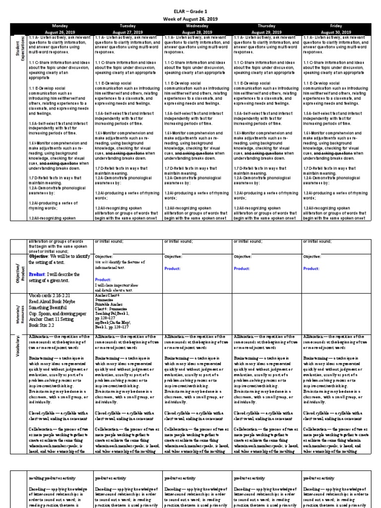 1st Grade-Week 5-RLA Plans | Download Free PDF | Phonics | Brainstorming