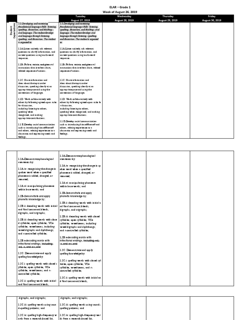 Developing Foundational Language Skills Through Listening, Speaking ...