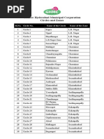 GHMC Ward Numbers and Names List | PDF