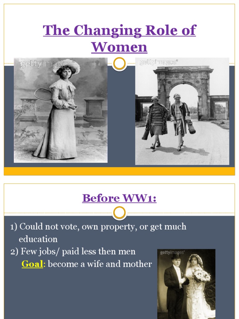 Changing Role of Women | PDF | Woman | Politics Of Canada