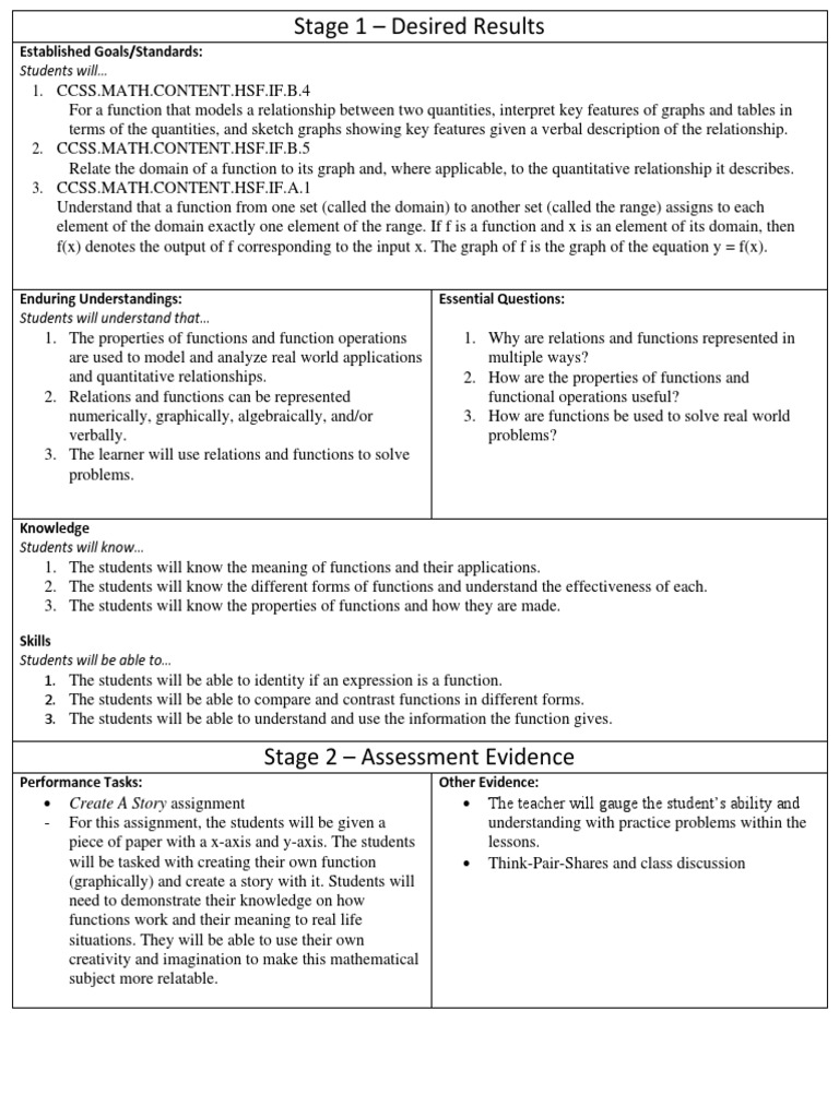 Unit Plan | PDF | Function (Mathematics) | Educational Assessment