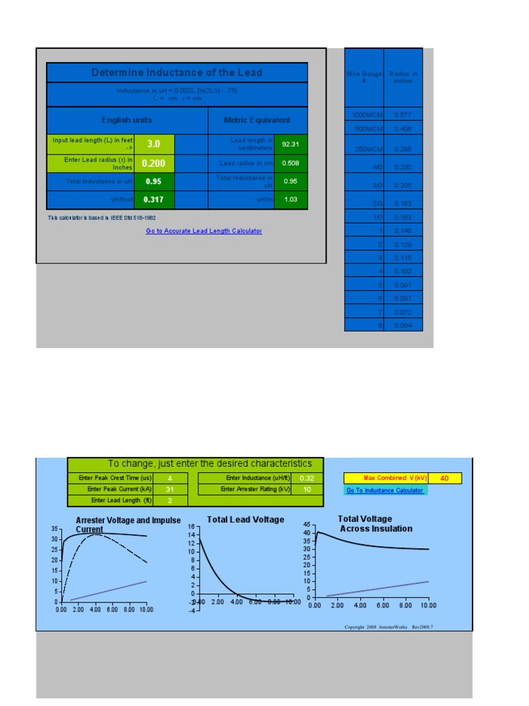 Determine Inductance of The Lead: English Units Metric Equivalent | PDF ...