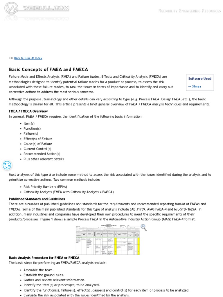 Basic Concepts of FMEA and FMECA | PDF | Systems Science | Change Management