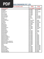 Acrylic Pmma Chemical Compatibility Chart From Ism | PDF | Acetic Acid ...