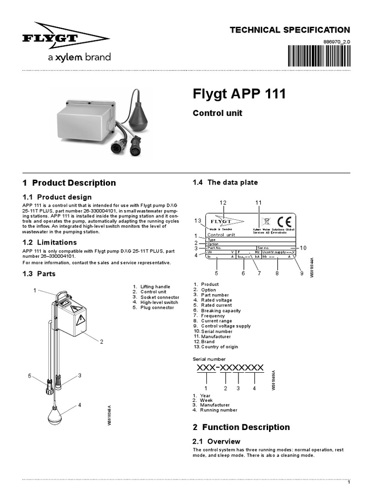 Flyght Control Panel Diagram