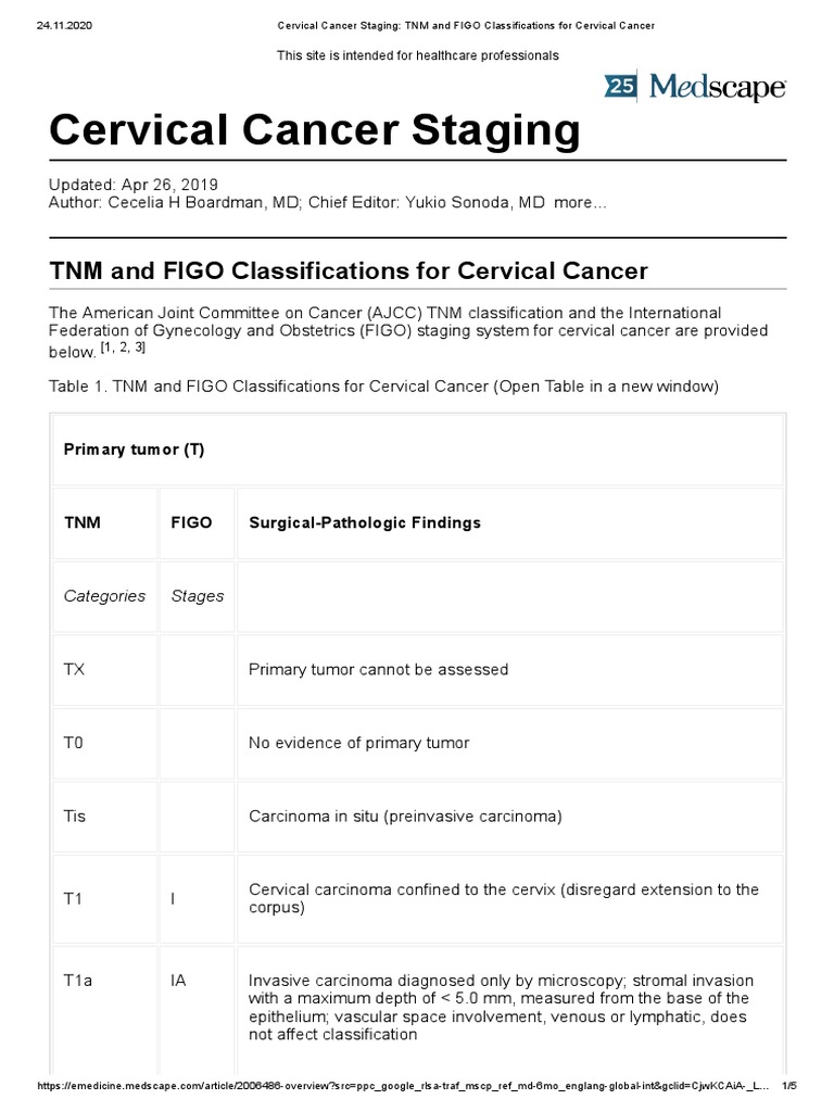 Cervical Cancer Staging - TNM and FIGO Classifications For Cervical Cancer | PDF | Cervical ...