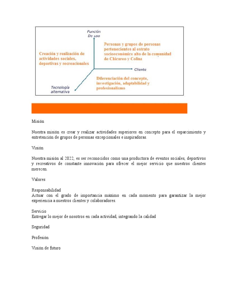 Diagrama de Abell | PDF | Sector terciario de la economía | Mercado ...