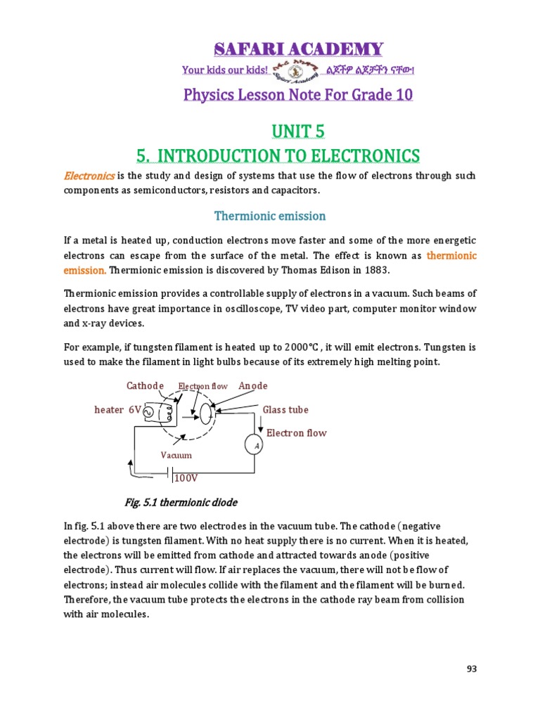 Grade 10 Physics: Introduction to Electronics | PDF | P–N Junction ...