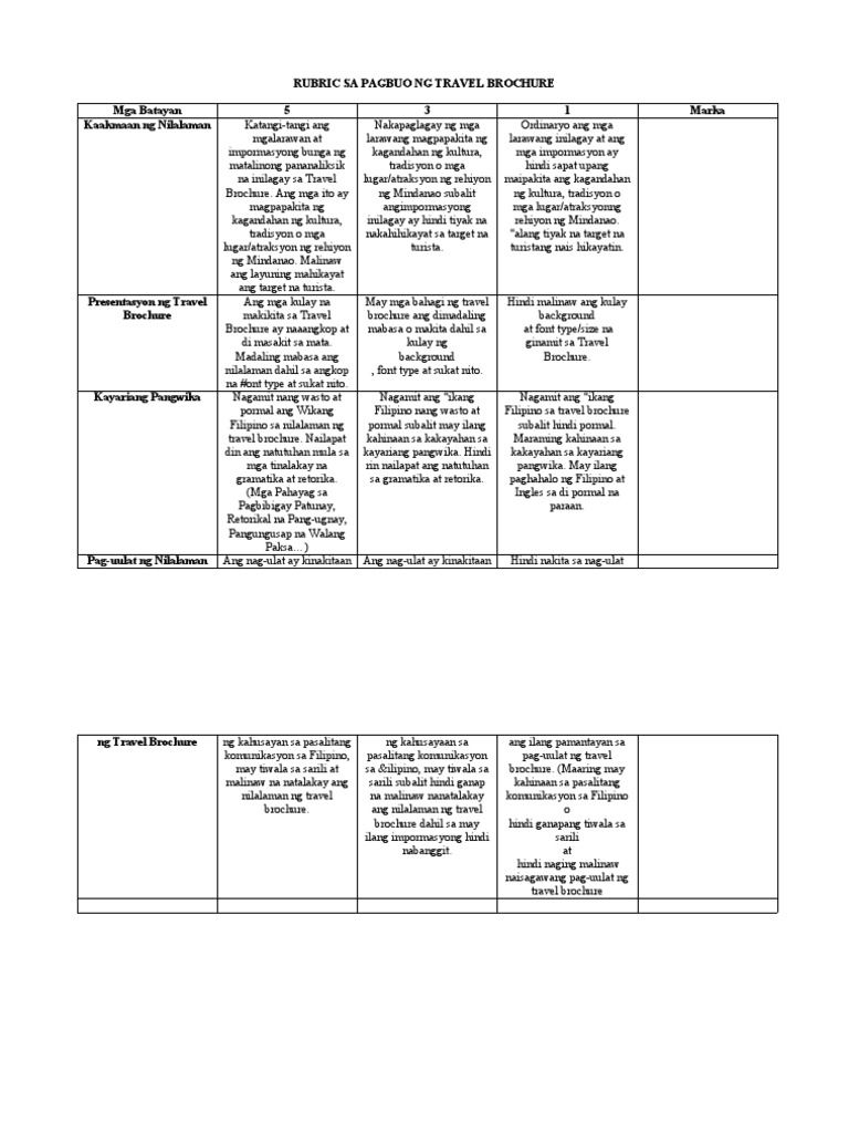 Rubric Sa Pagbuo NG Travel Brochure | PDF