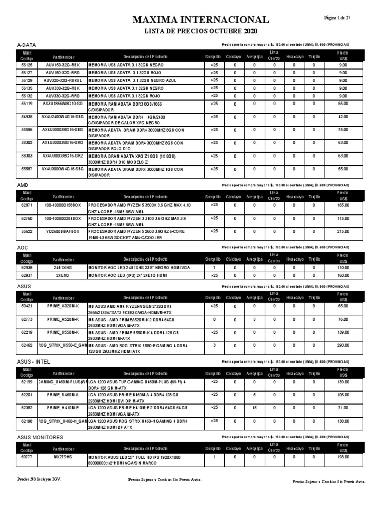 Lixta de Precio PDF | PDF | Equipo de oficina | Tecnología de pantalla