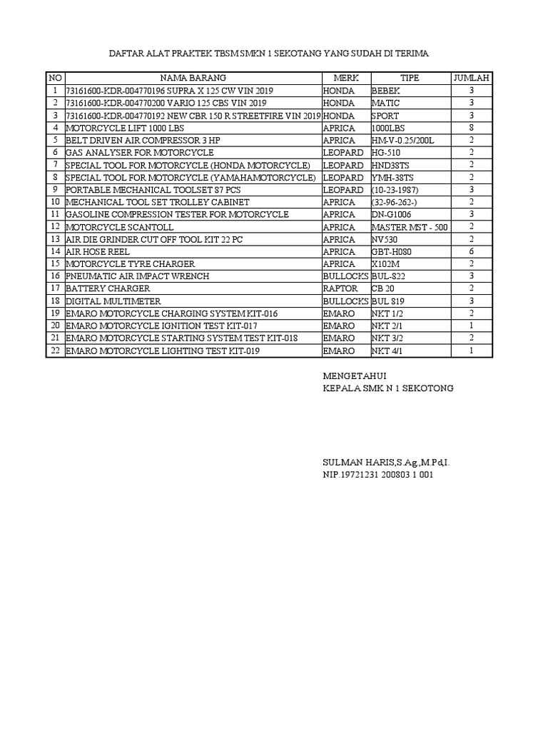 Daftar Alat TBSM | PDF