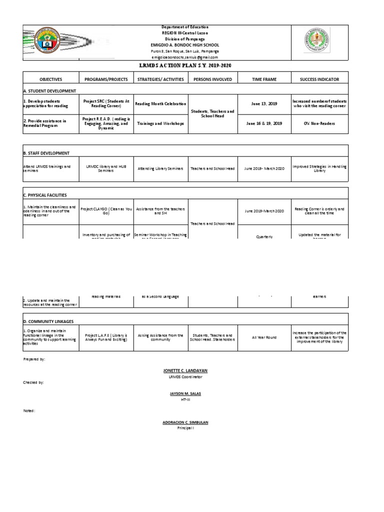 Action-Plan in LRMDS | PDF | Teaching | Psychological Concepts