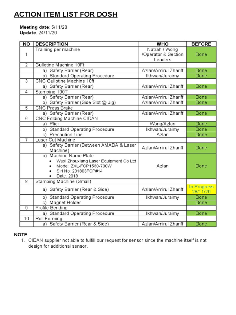 DOSH Action Items For Meeting | PDF