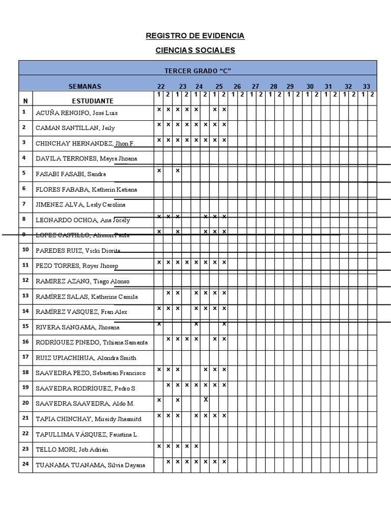 Social Studies Evidence Registry Third Grade Class C | PDF