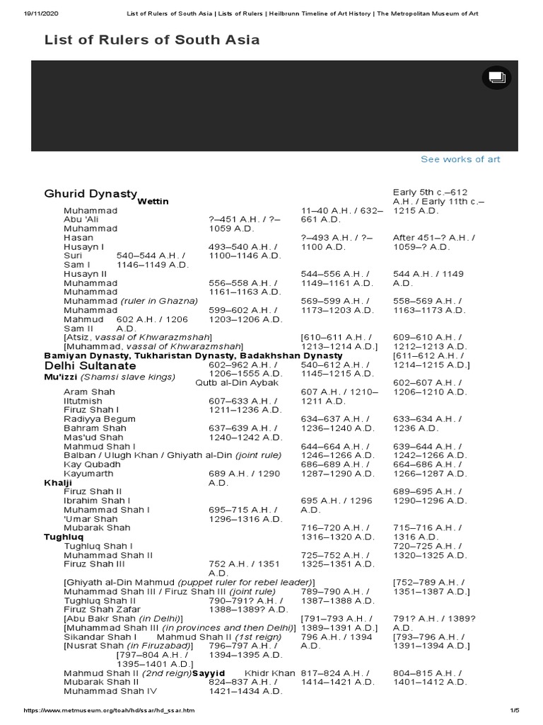 List of Rulers of South Asia - Lists of Rulers - Heilbrunn Timeline of ...