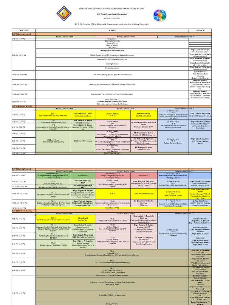 45th Virtual ANC Program of Activities | PDF | Nature | Energy And Resource