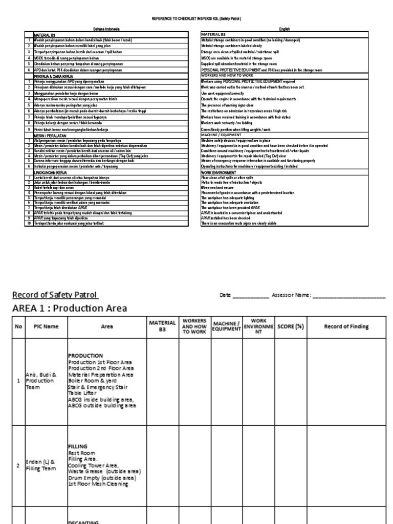 Checklist Inspeksi K3 untuk Safety Patrol | PDF