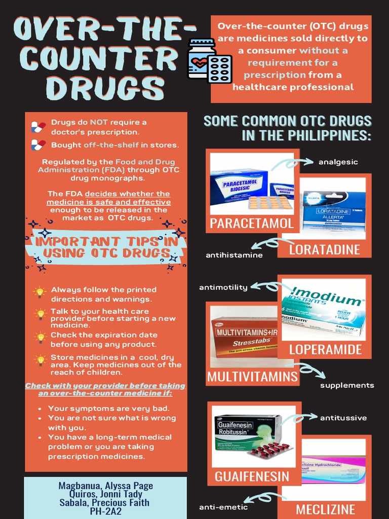 Essential Guide to OTC Drugs in the Philippines | PDF
