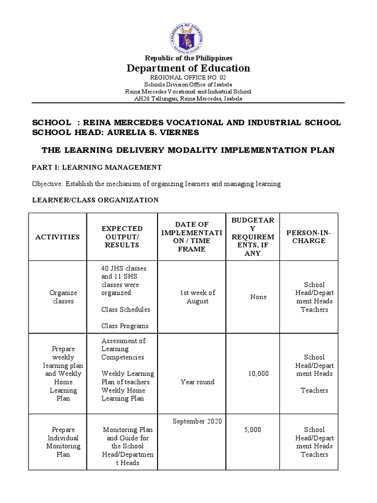 Department of Education: School: School Head: The Learning Delivery Modality Implementation Plan ...