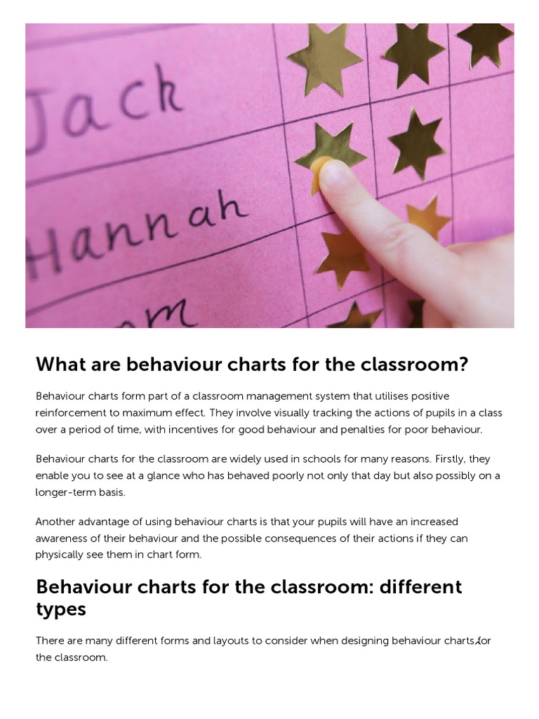Classroom Behaviour Charts Explained | PDF | Behavior | Applied Psychology
