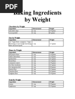 Diet & Calories Chart | PDF | Vegetables | Drink