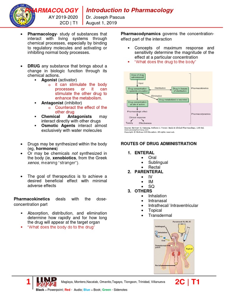 Introduction To Pharmacology | PDF | Pharmacokinetics | Bioavailability