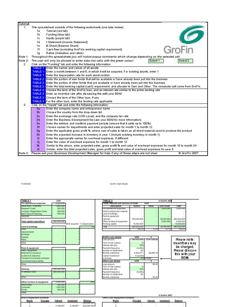 Faxon GroFin Financial Plan | PDF | Expense | Spreadsheet